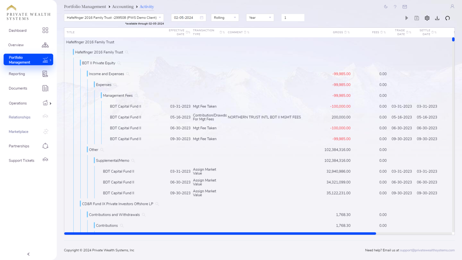 Award-Winning Portfolio Management: Family Office Reporting